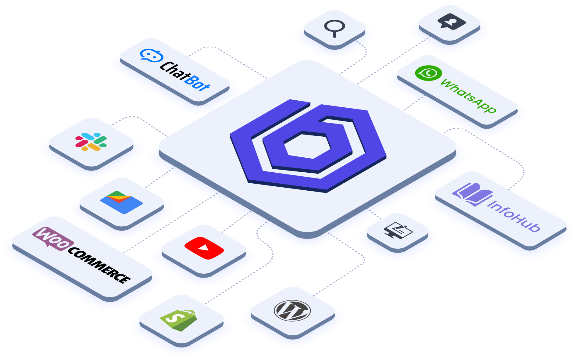 Bodt.io - Your No-Code AI Chatbot Builder Trained on Your Website ...
